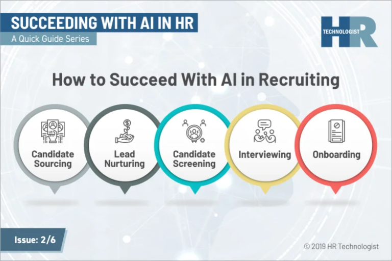 How to Use AI and Machine Learning to Hire Better Candidates - Daphnis ...